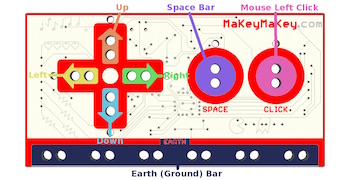 Makey-Makey: conectando Scratch con tu mundo real – Programamos