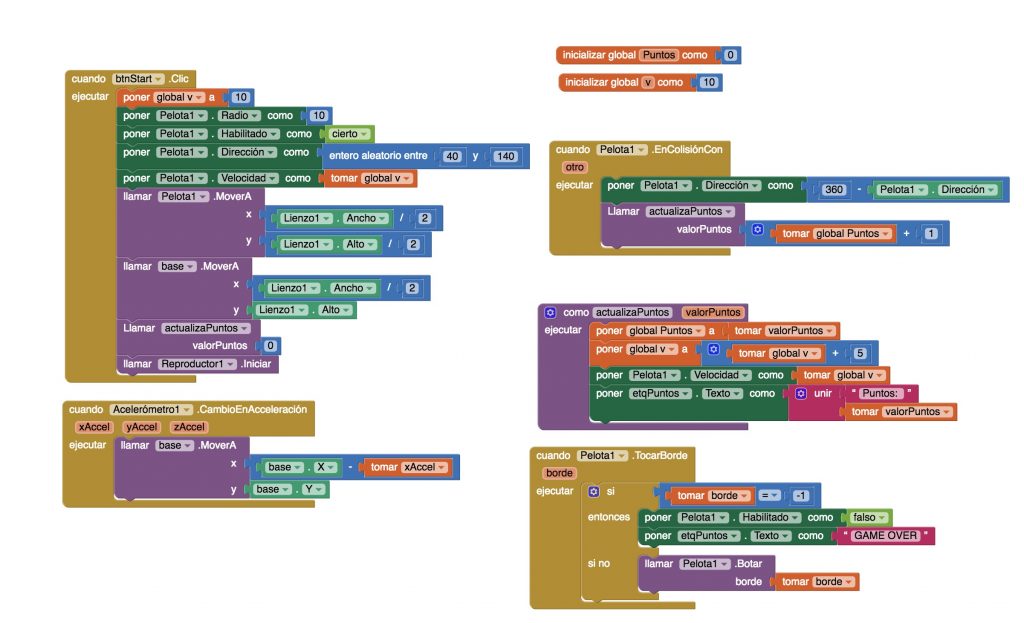 Crea tu propio videojuego Arkanoid para dispositivos móviles android ...
